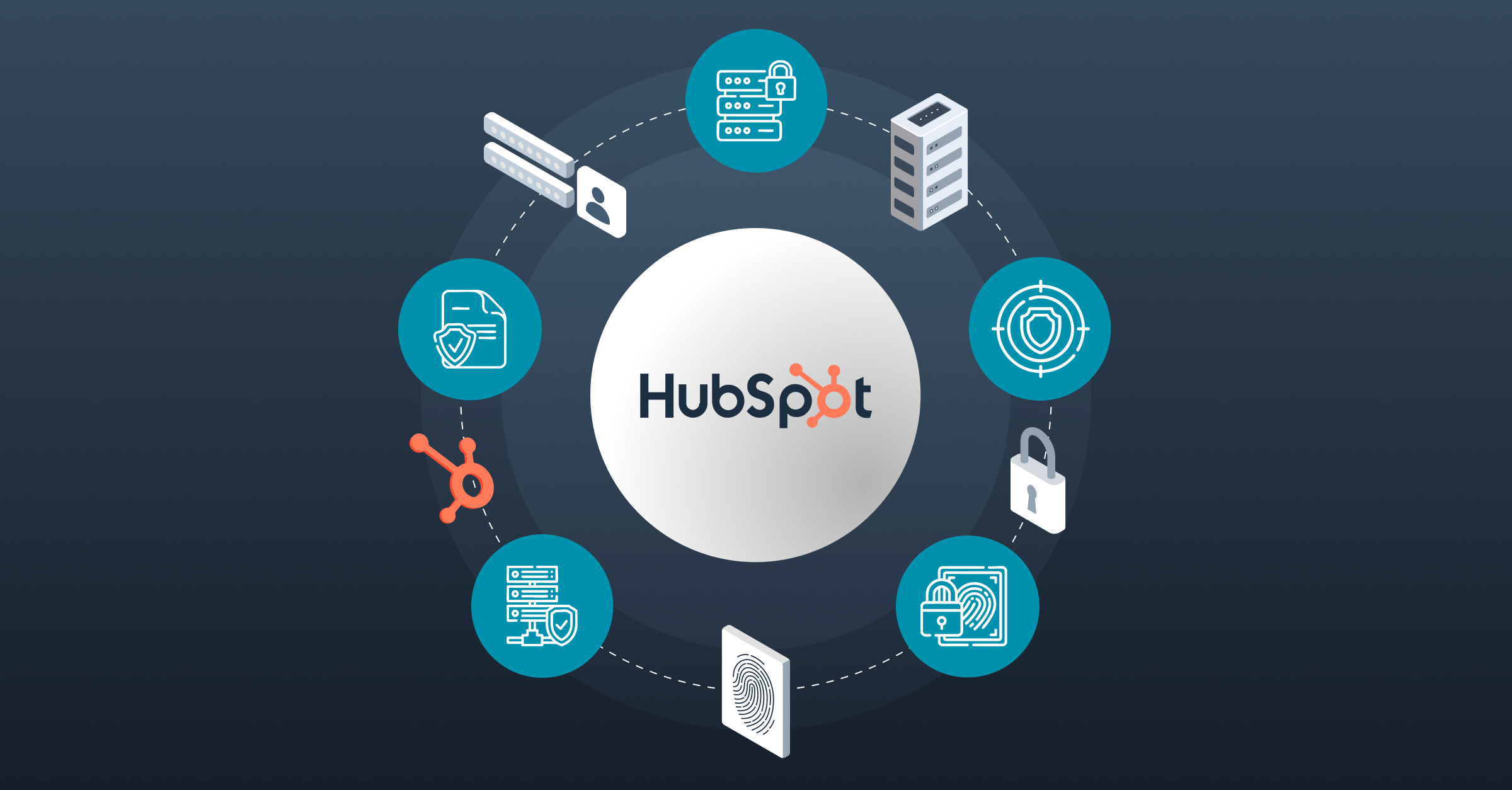 HubSpot security and compliance: best practices and automated tools
